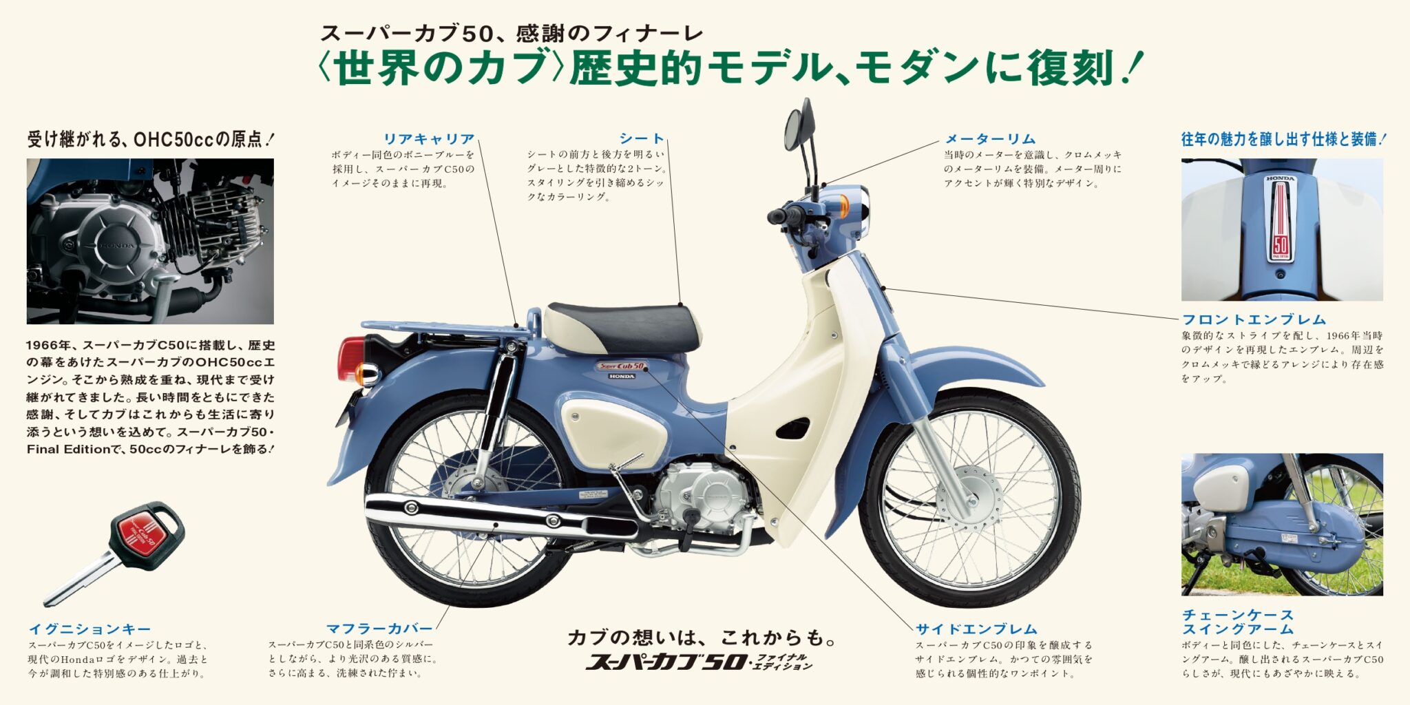 新製品「スーパーカブ50・Final Edition」「スーパーカブ50・HELLO KITTY」「スーパーカブ110・HELLO KITTY ...